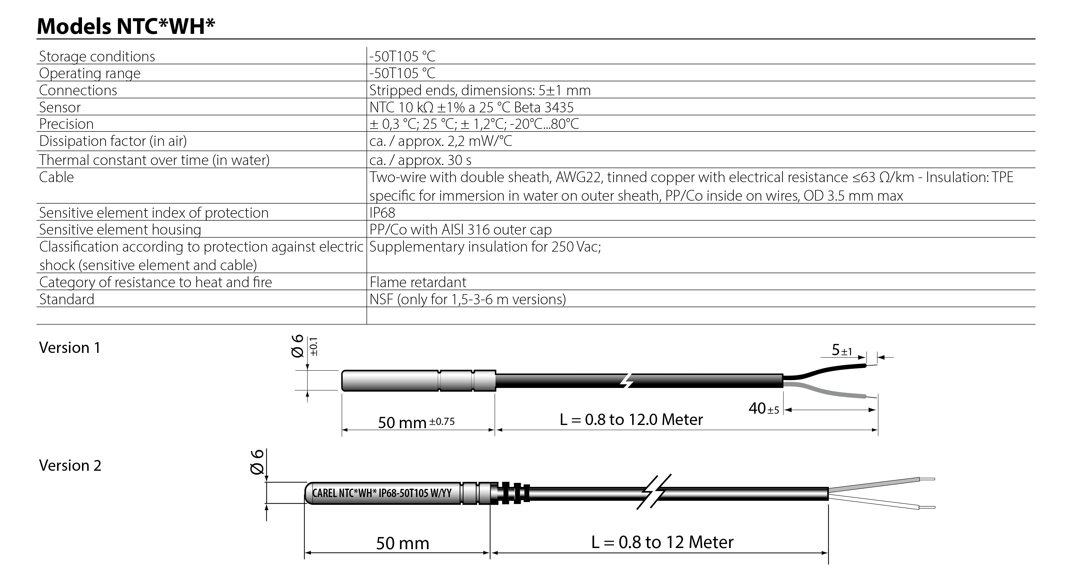 NTC***WH Sensors - NTC Sensor Probes - Temp Probe - Temperature And ...